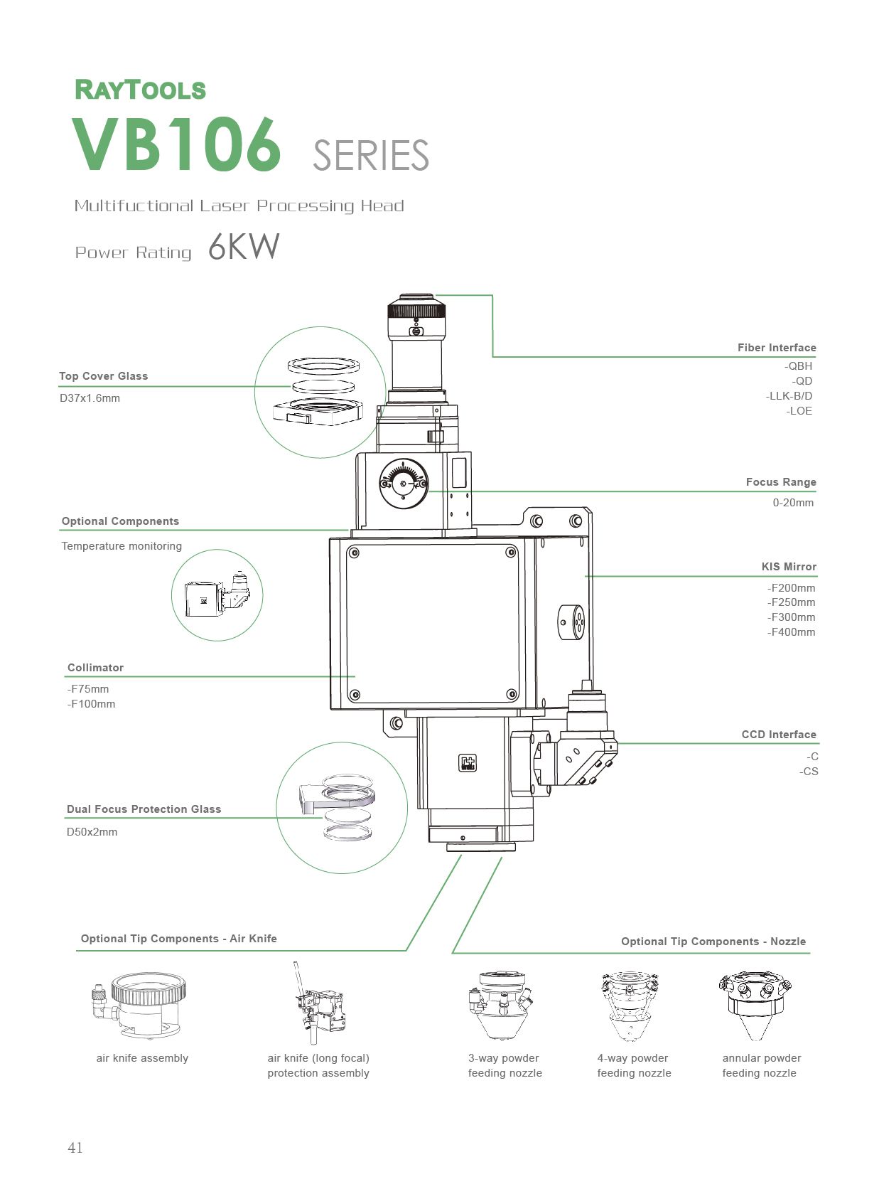 product_detail | Raytools