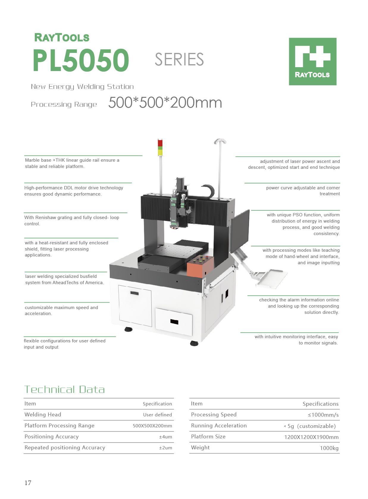 product_detail | Raytools