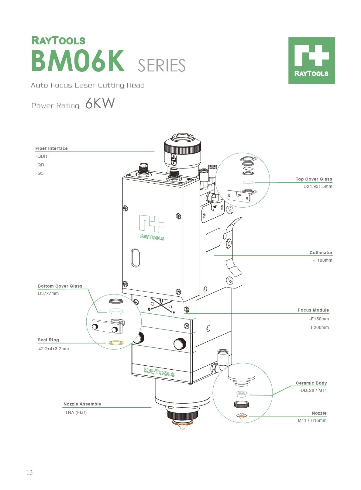 product_detail | Raytools