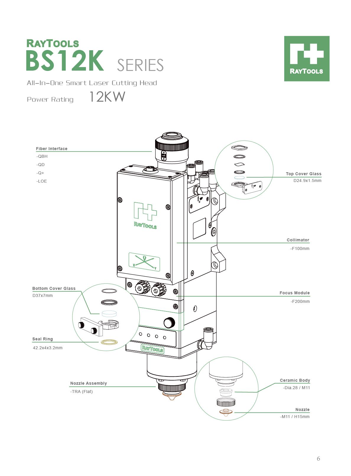 product_detail | Raytools