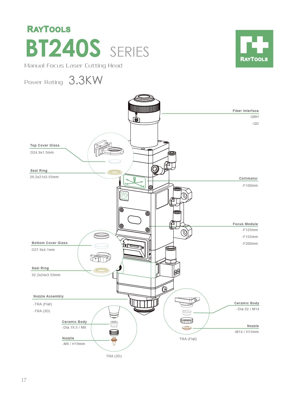product_detail | Raytools