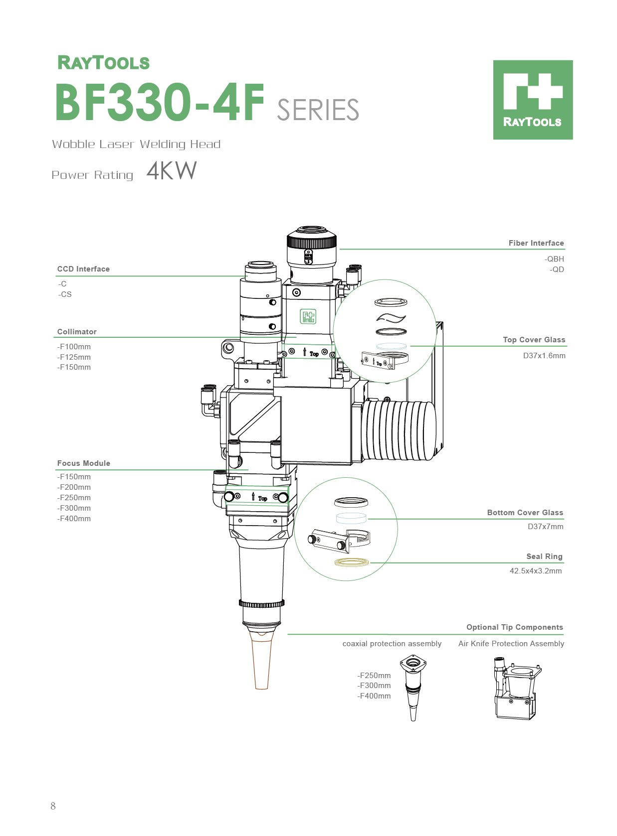 product_detail | Raytools